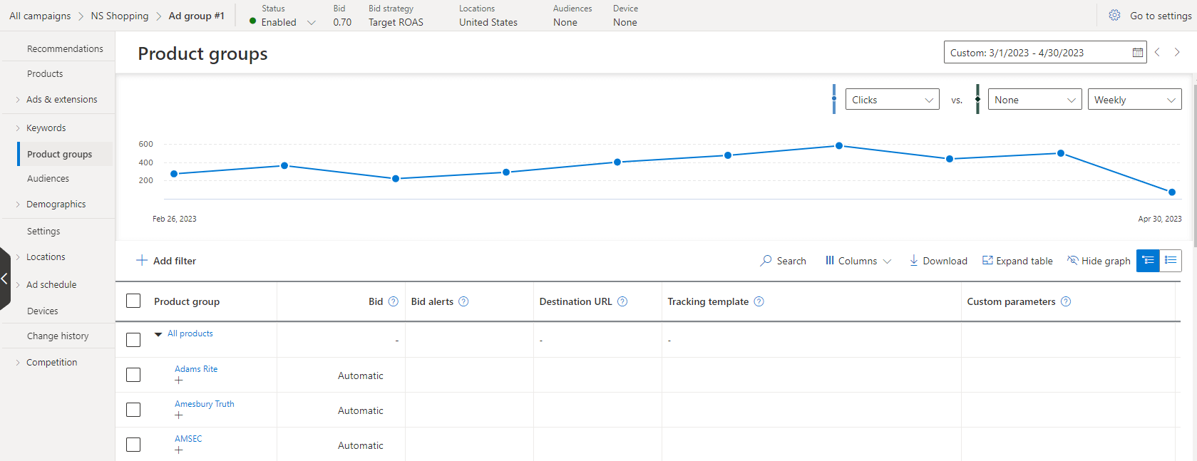 Microsoft Ads Campaign Management Company | WebCitz